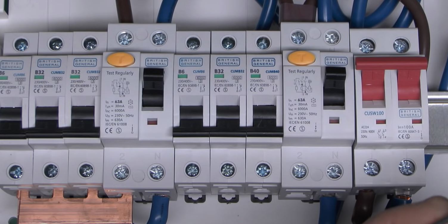 What is Basic protection - Wiring Regulations Information